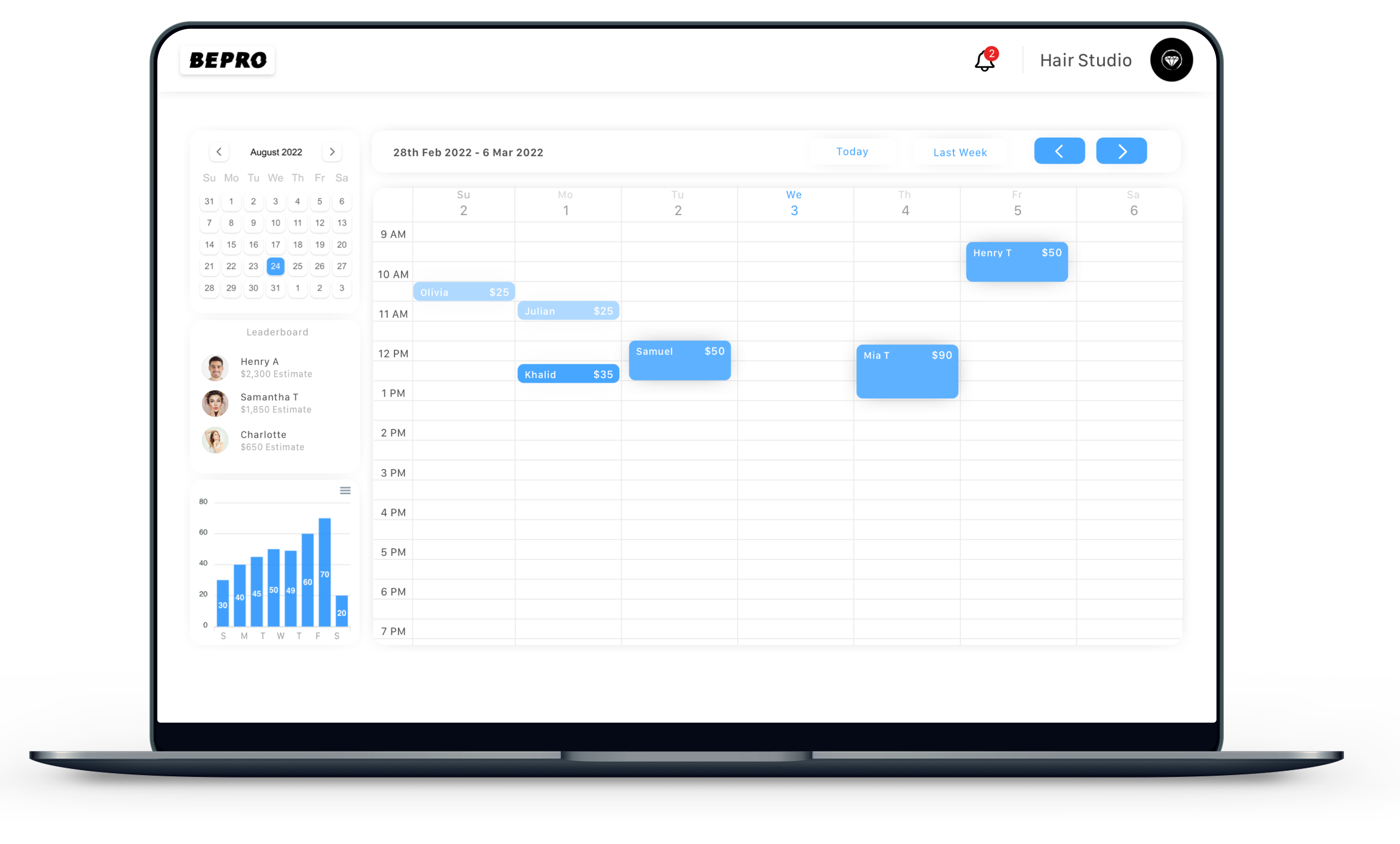 Bepro Software - 2025 Reviews, Pricing & Demo