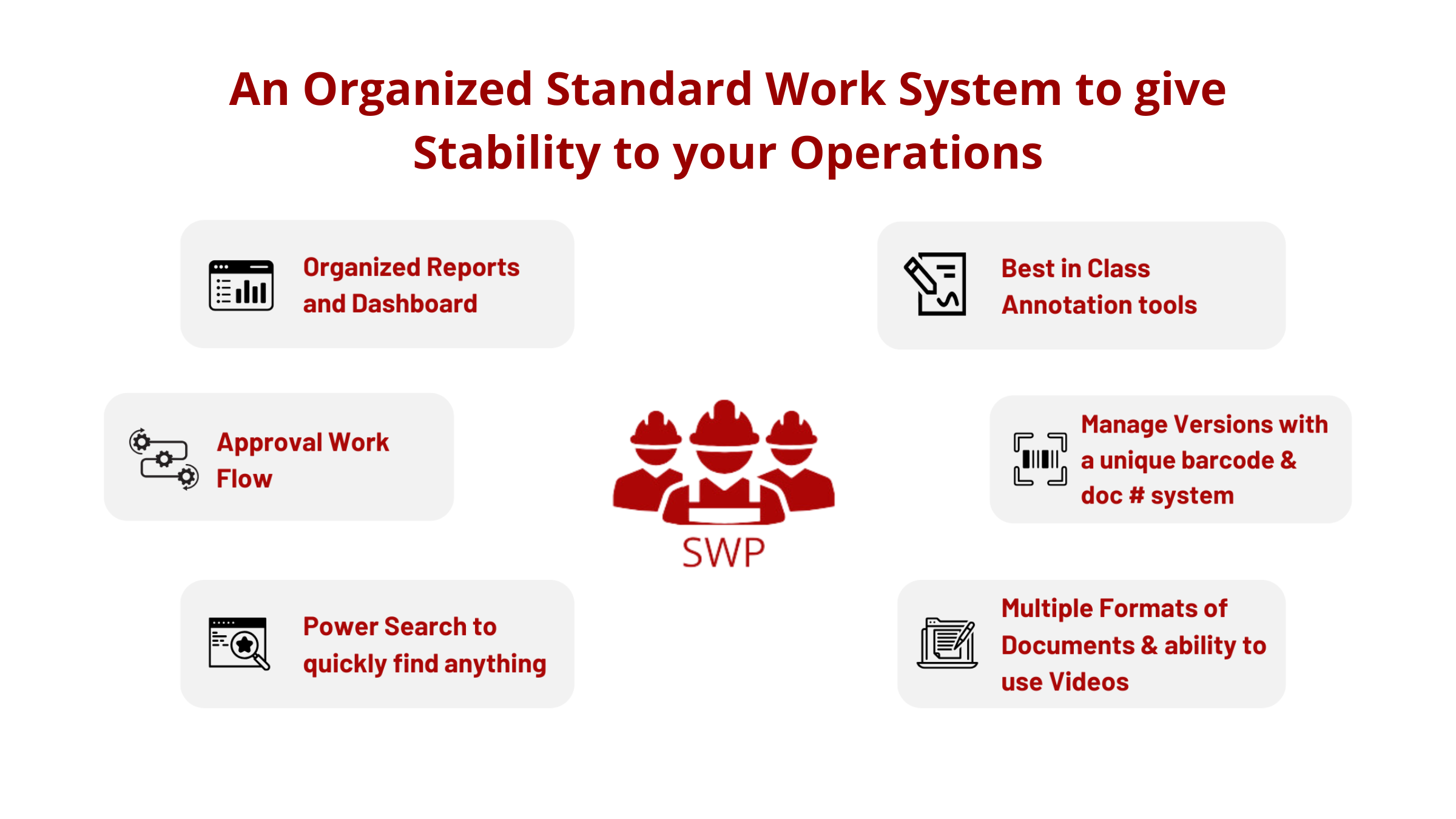 Standard Work Pro Pricing, Alternatives & More 2025 | Capterra