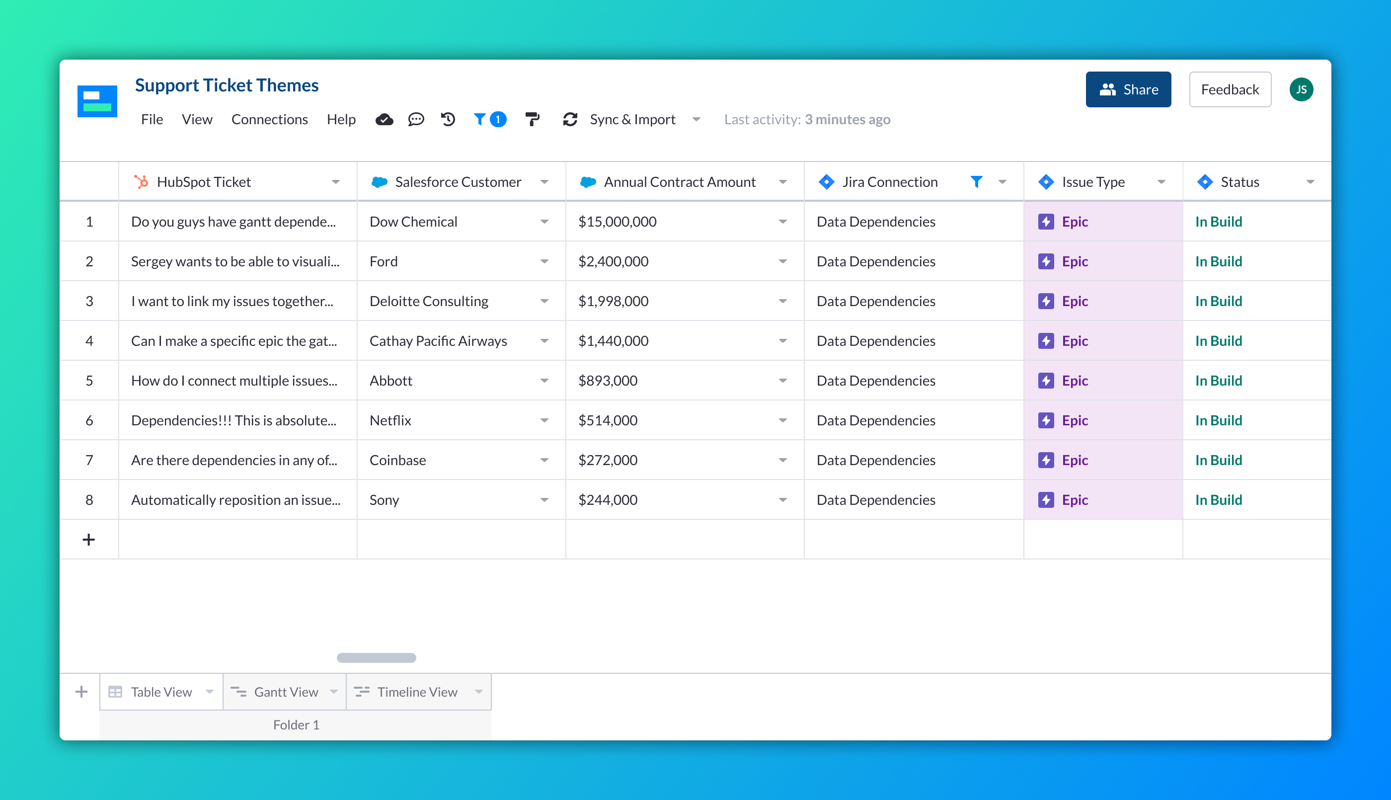 Visor Cost & Reviews - Capterra Australia 2023