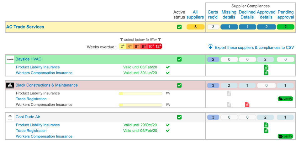 VendorPanel Software - 2021 Reviews, Pricing & Demo