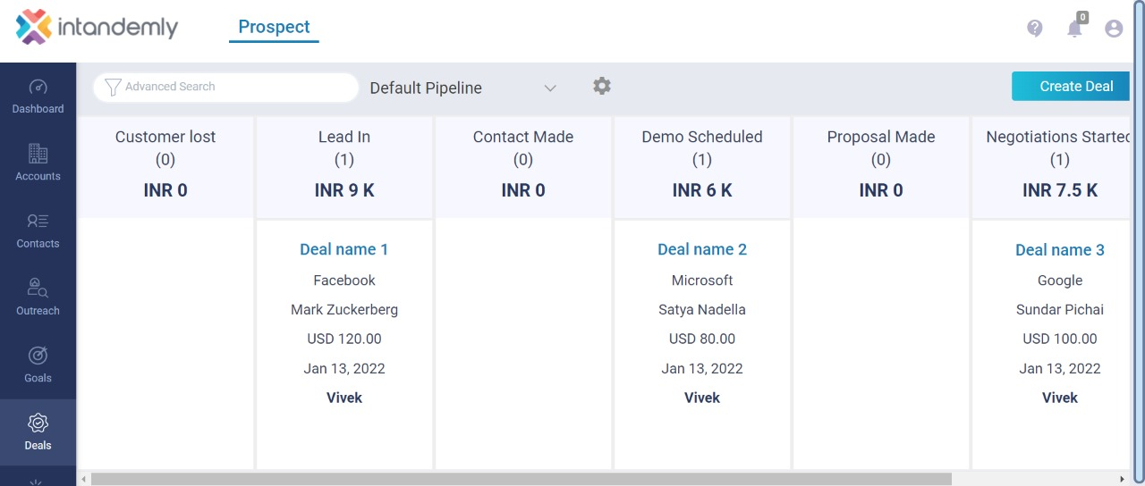 Intandemly ABM Pricing, Alternatives & More 2025 | Capterra
