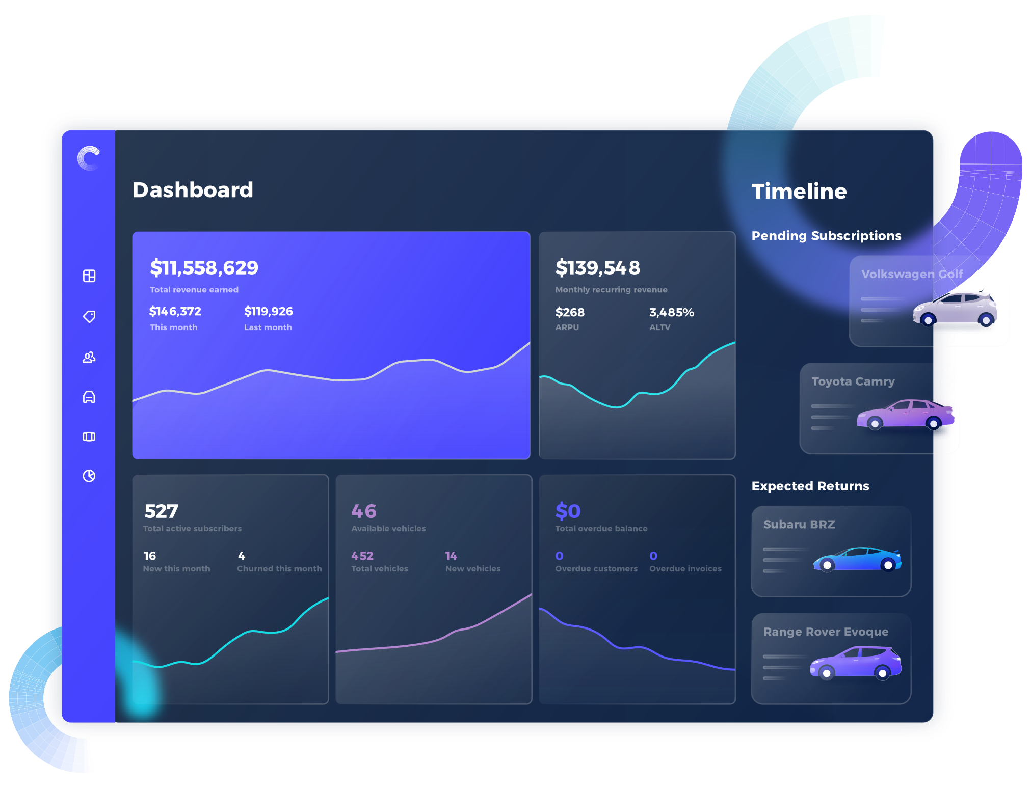 Loopit Software - 2024 Reviews, Pricing & Demo