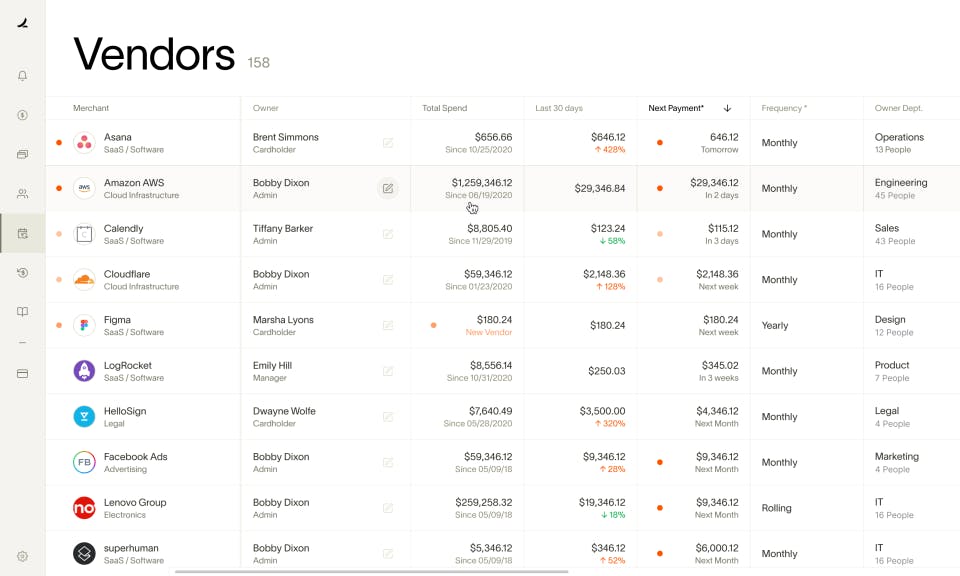 Ramp Pricing, Alternatives & More 2023 | Capterra