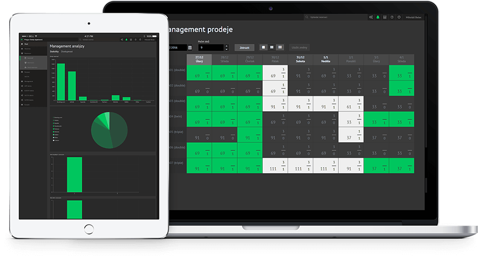 SIESTA Software - 2024 Reviews, Pricing & Demo