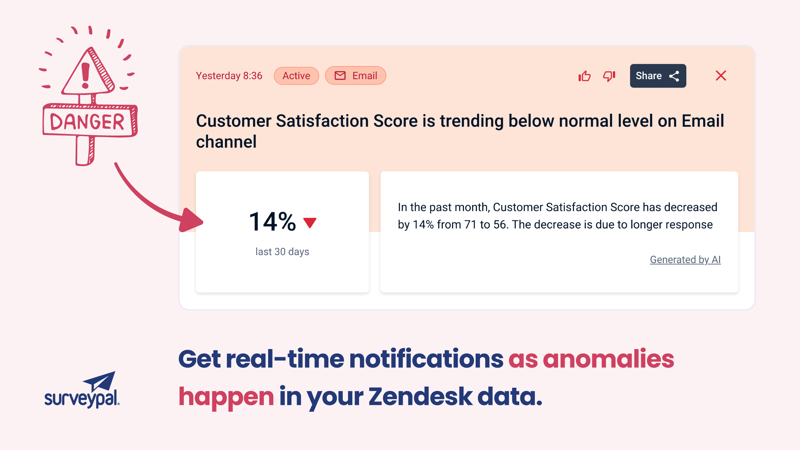 Surveypal Software - 2024 Reviews, Pricing & Demo