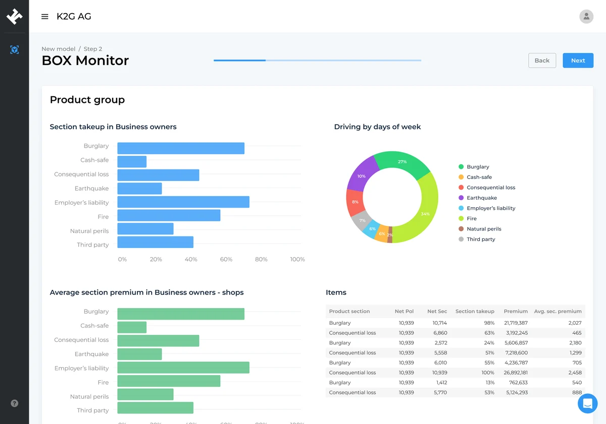 K2G Box Pricing, Alternatives & More 2025 | Capterra