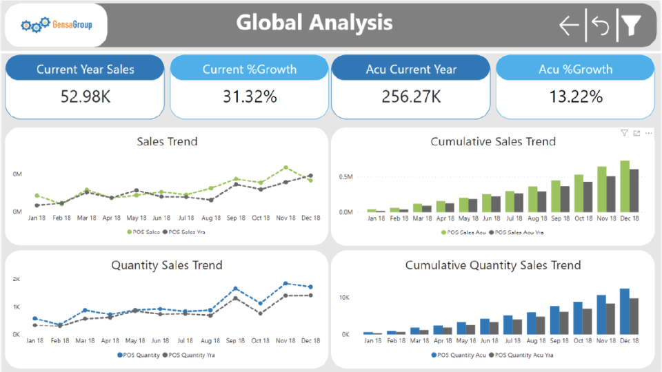 Catman Pricing, Alternatives & More 2025 | Capterra