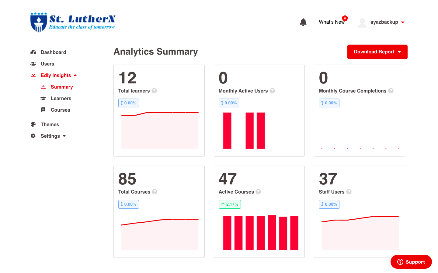 Edly | Reviews, Pricing & Demos - SoftwareAdvice GB