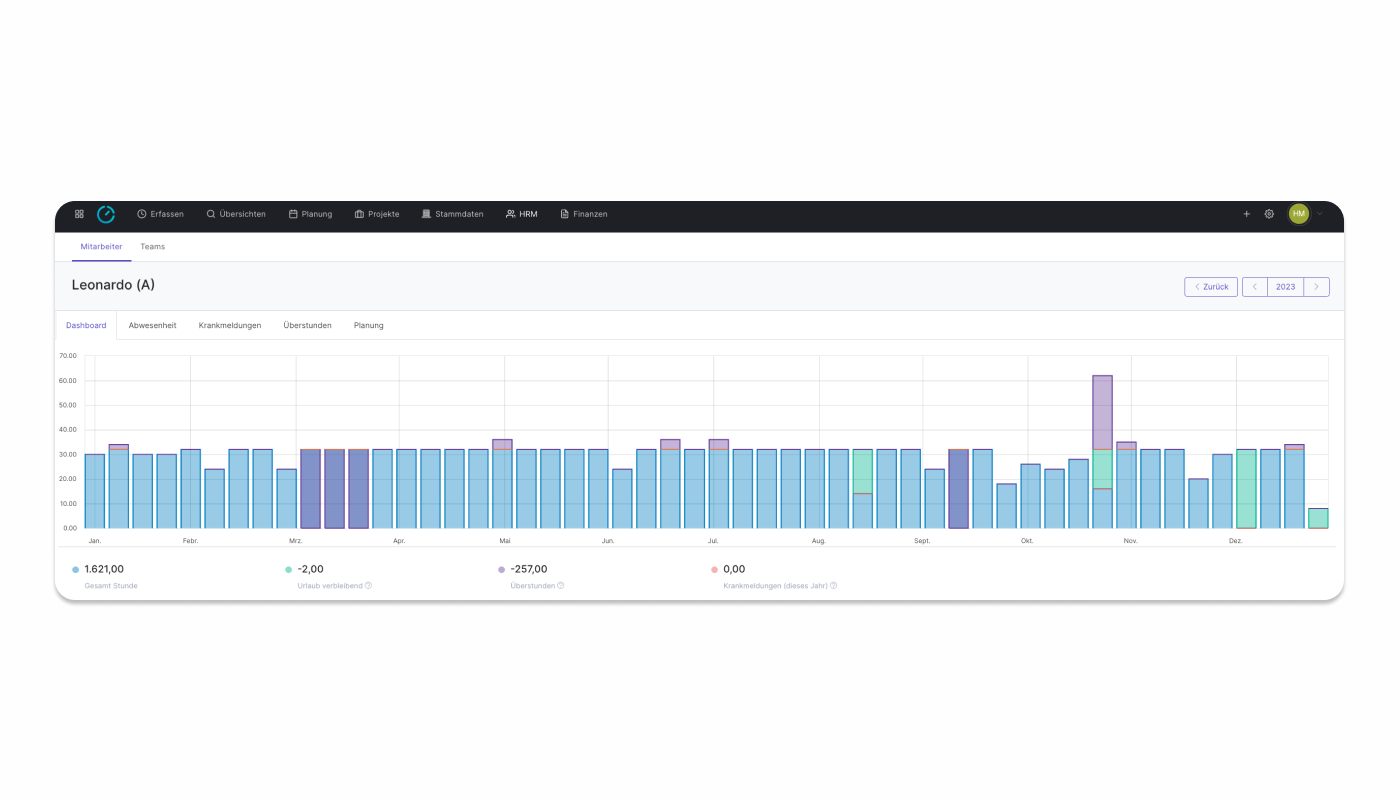 TimeChimp | Reviews, Pricing & Demos - SoftwareAdvice GB