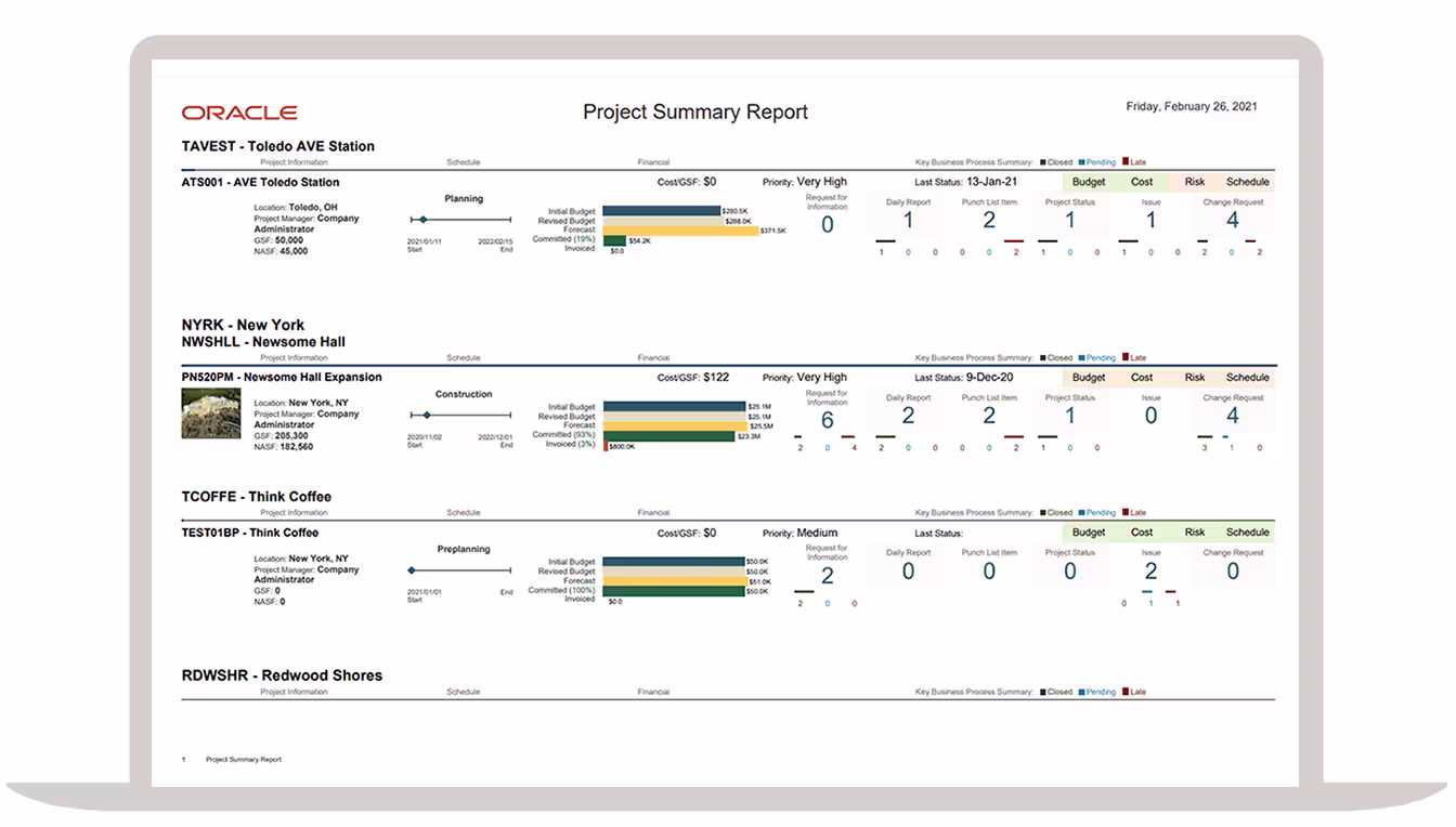 Primavera Unifier Accelerator 2025 Pricing, Features, Reviews ...