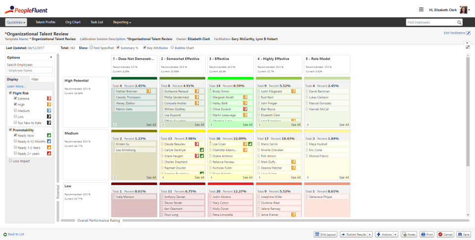 PeopleFluent Talent Management Pricing, Cost & Reviews - Capterra UK 2025