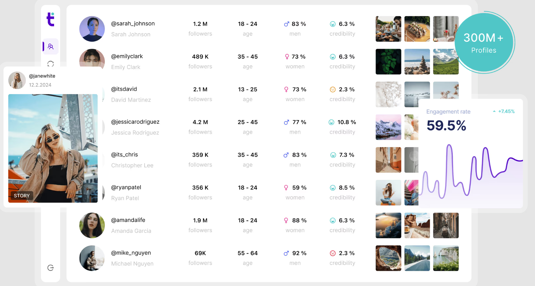 Trendin Cost & Reviews - Capterra Australia 2025
