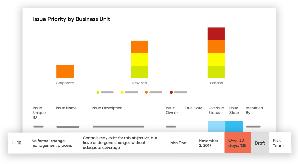 Resolver Pricing, Alternatives & More 2023 | Capterra
