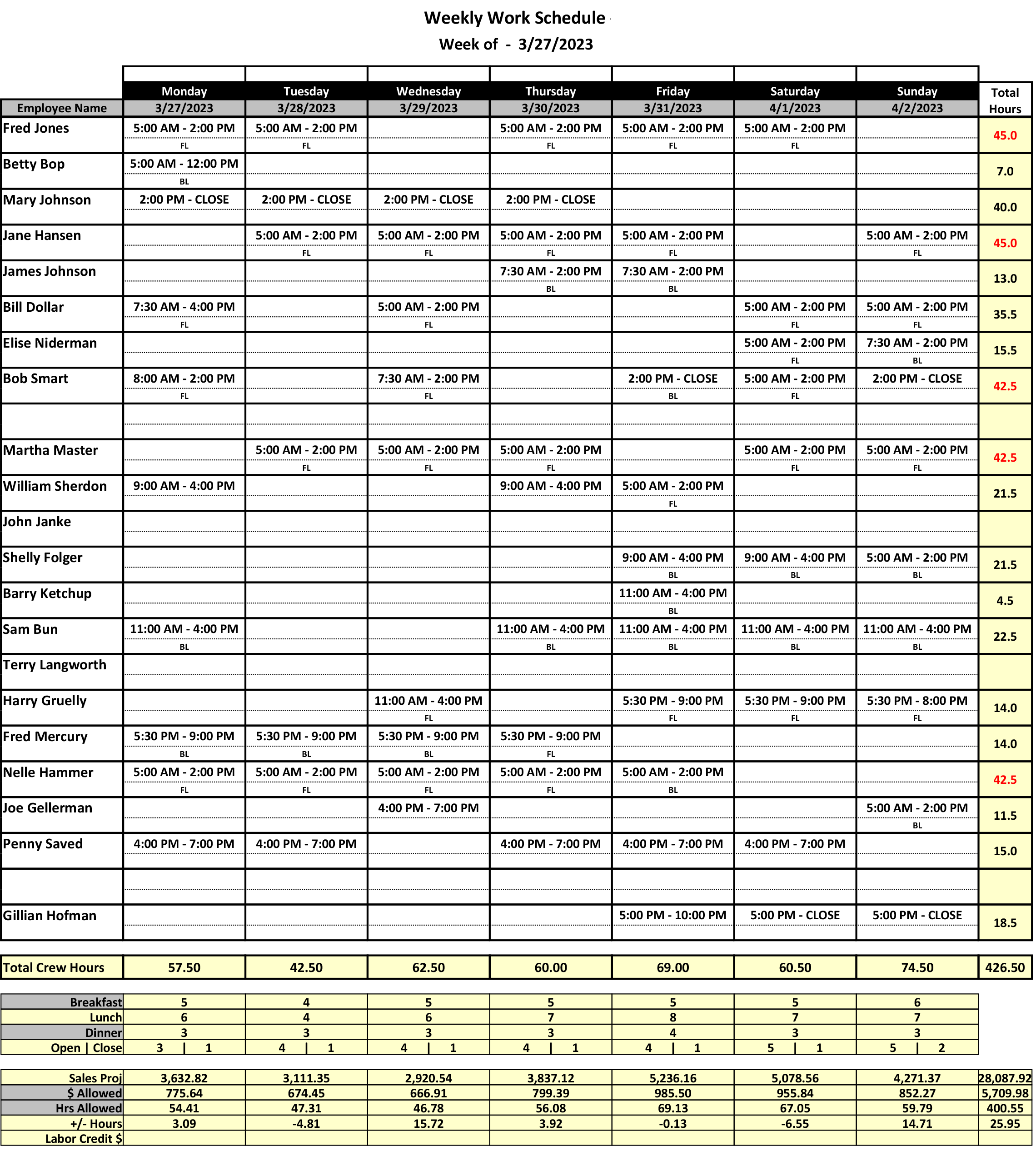 Weekly Work Scheduler Reviews, Prices & Ratings | GetApp UK 2025