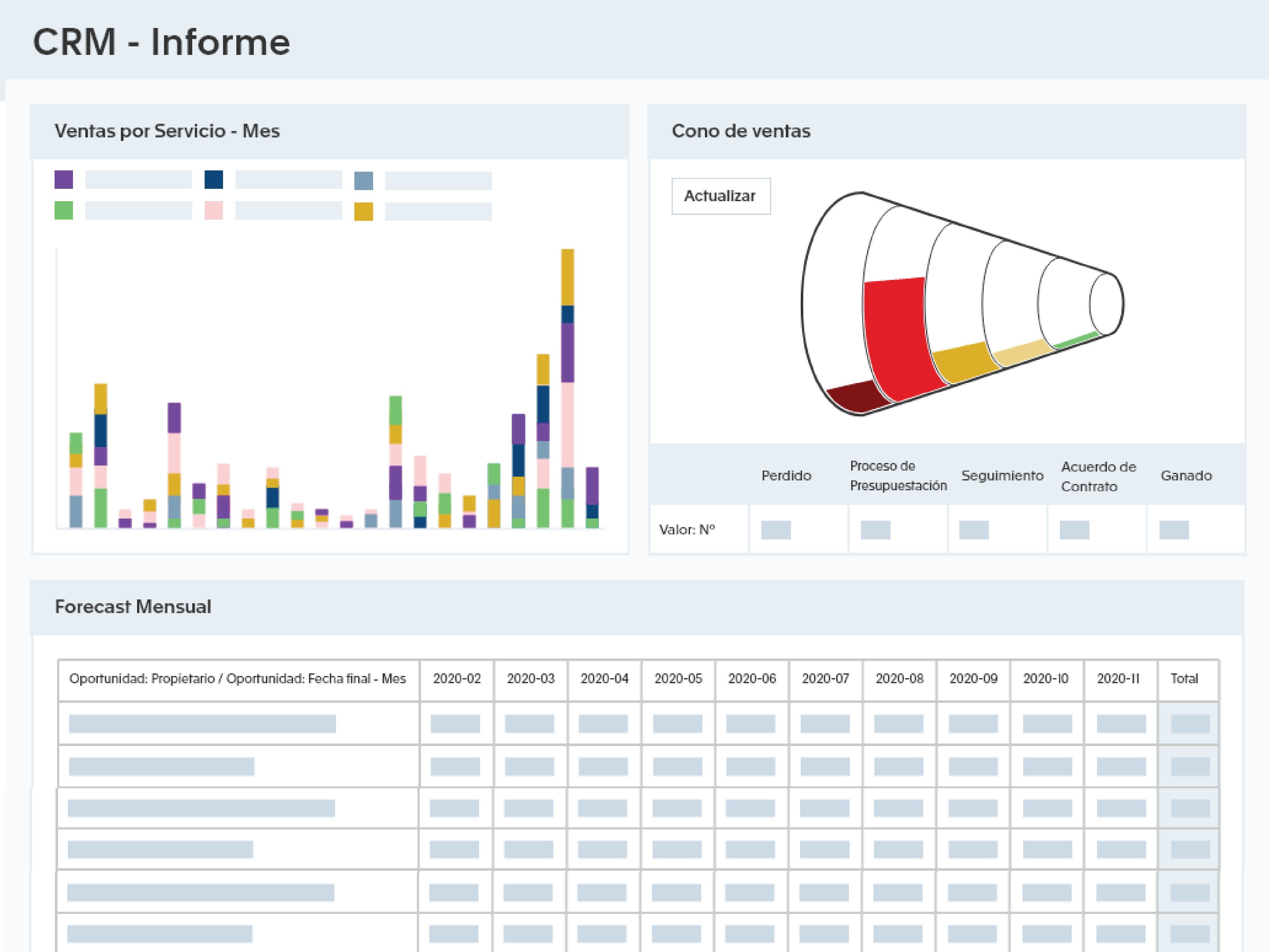Exact Synergy Pricing, Alternatives & More 2025 | Capterra