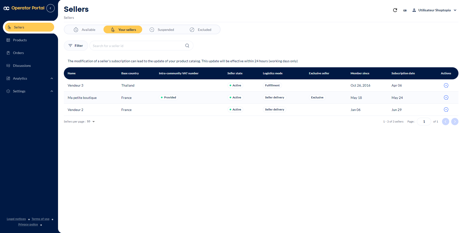 Octopia - Opiniones, precios y características - Capterra España 2025