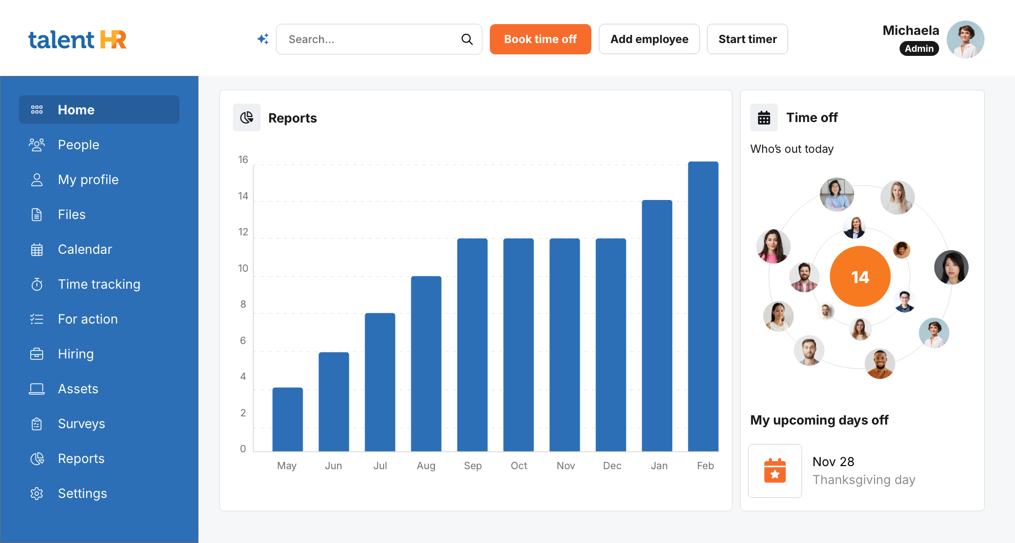 TalentHR Pricing, Alternatives & More 2025 | Capterra