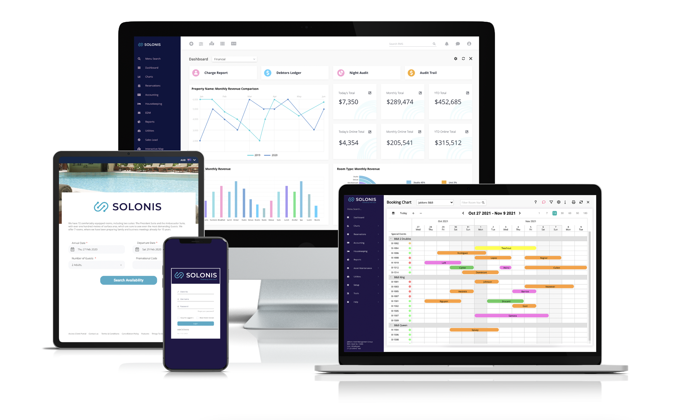 RMS Cloud Reviews, Cost & Features | GetApp Australia 2022