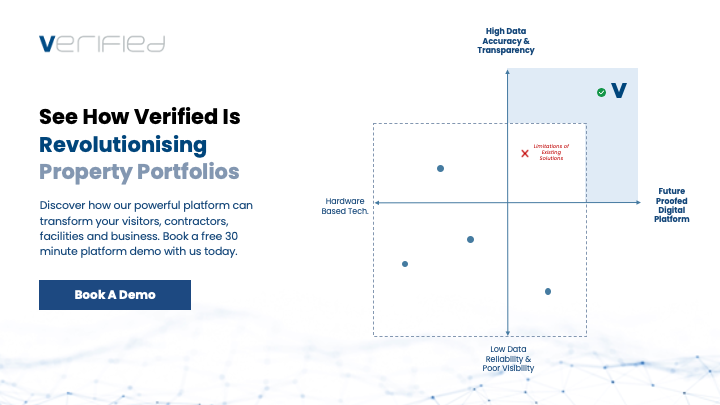 Verified Cost & Reviews - Capterra Australia 2024