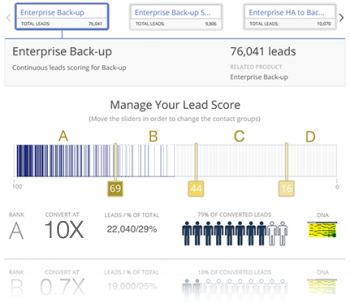 Mintigo 2025 Pricing, Features, Reviews & Alternatives | GetApp