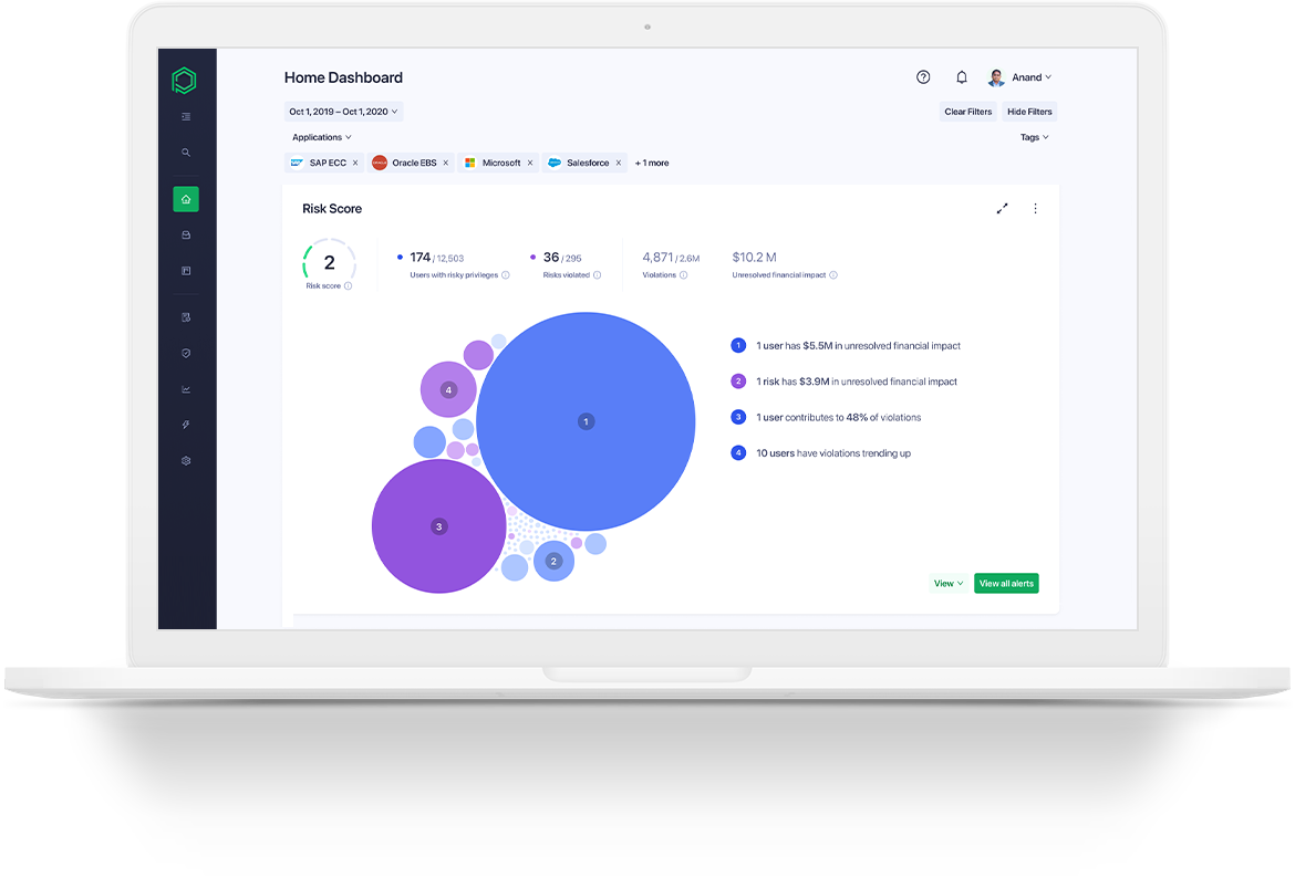 Pathlock | Reviews, Pricing & Demos - SoftwareAdvice NZ
