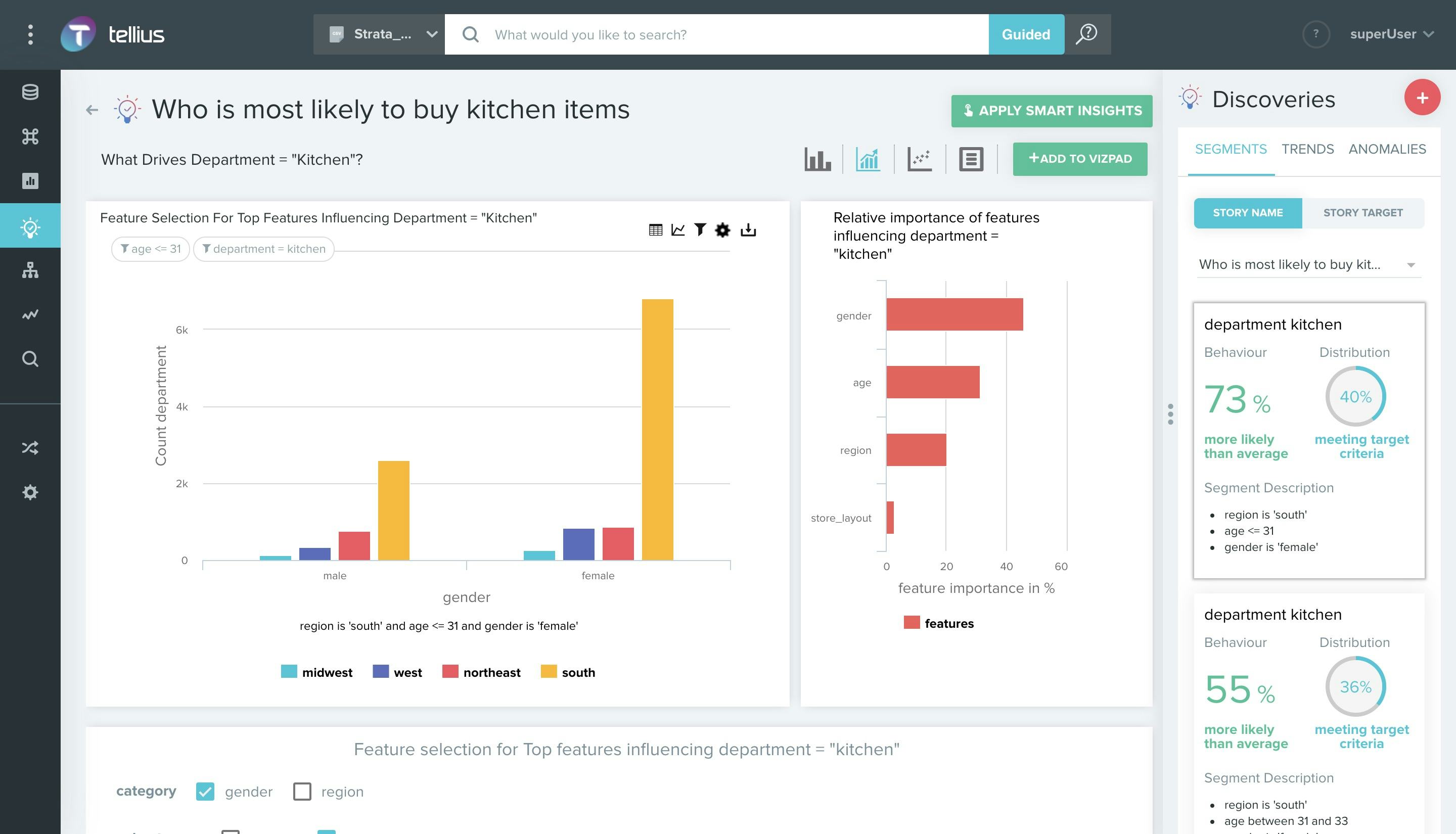 Tellius Software - 2025 Reviews, Pricing & Demo
