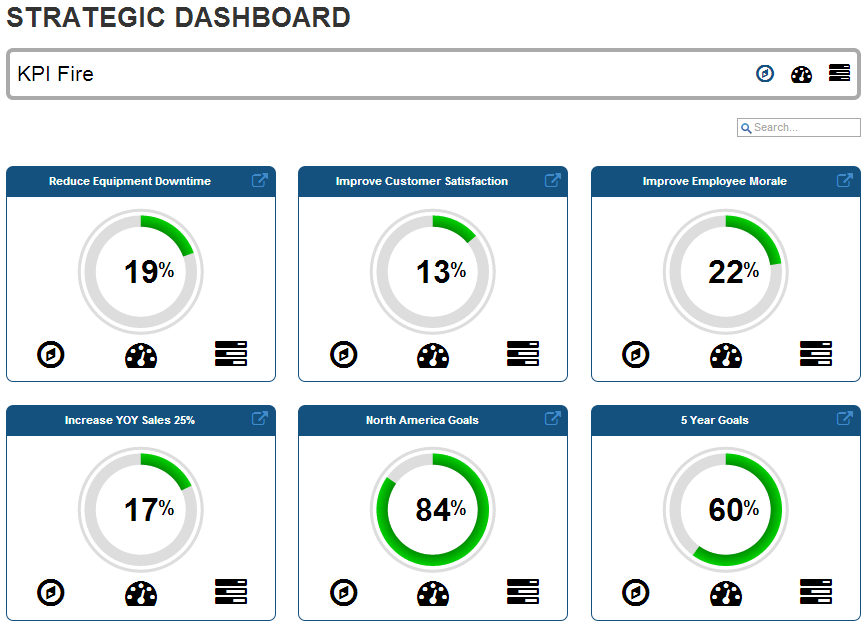 KPI Fire - Avis, notes, prix et abonnements - Capterra France 2022