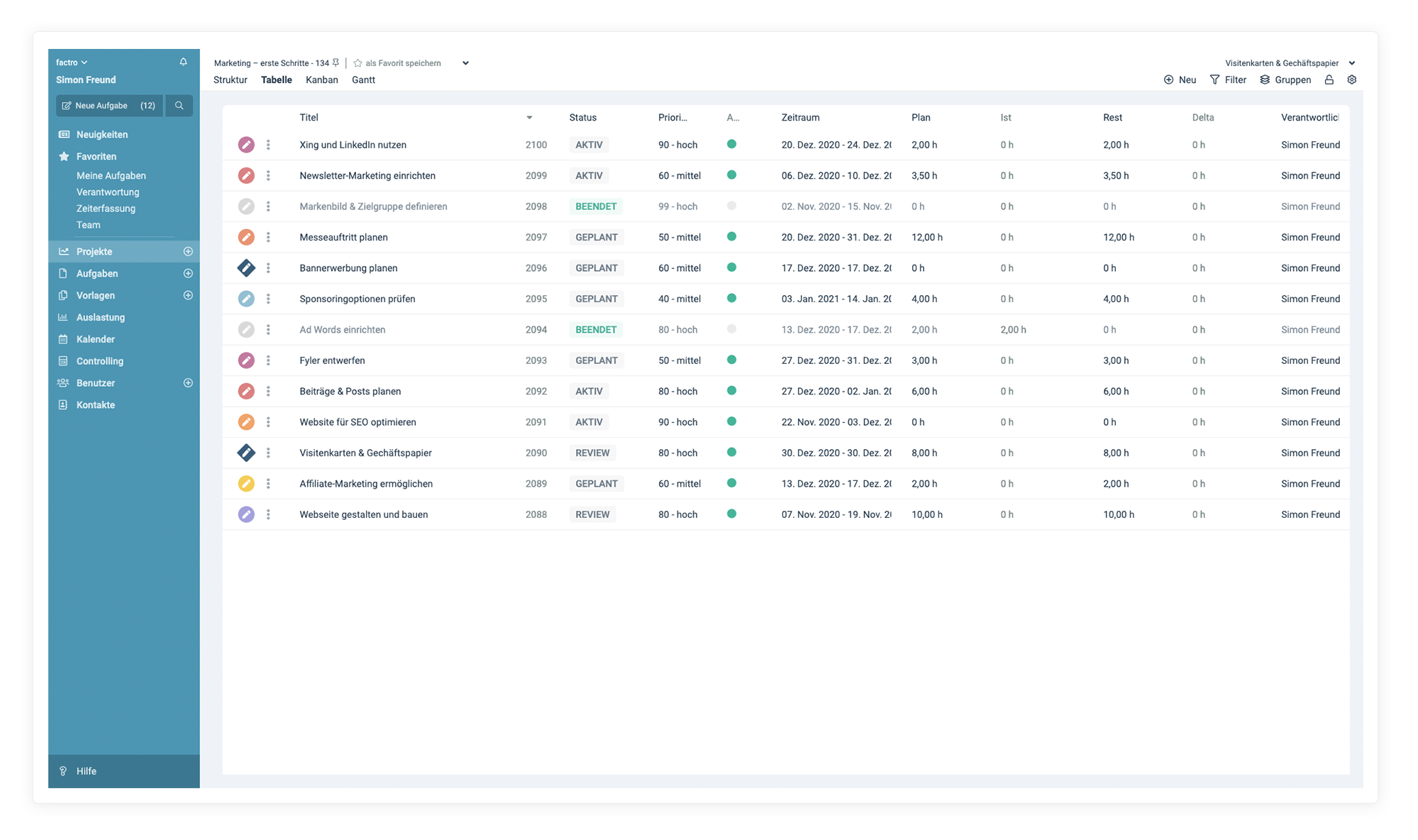 Factro Reviews, Cost & Features | GetApp Australia 2021