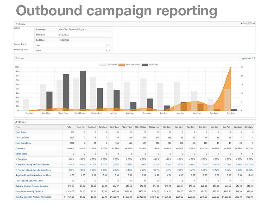 RapportCMS Pricing, Alternatives & More 2025 | Capterra