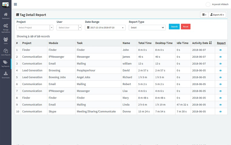 DeskTrack Reviews, Cost & Features | GetApp Australia 2025