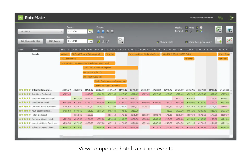 RateMate Rate Shopper Cost & Reviews - Capterra Australia 2026