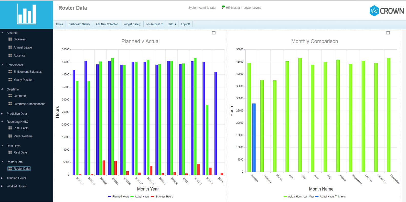 Crown Workforce Management Reviews, Cost & Features | GetApp Australia 2025