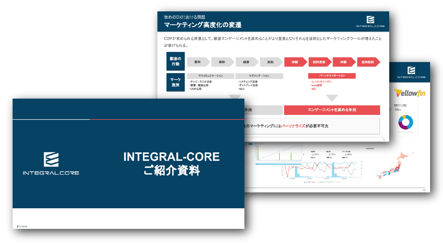 Integral Core Cost & Reviews - Capterra Australia 2023