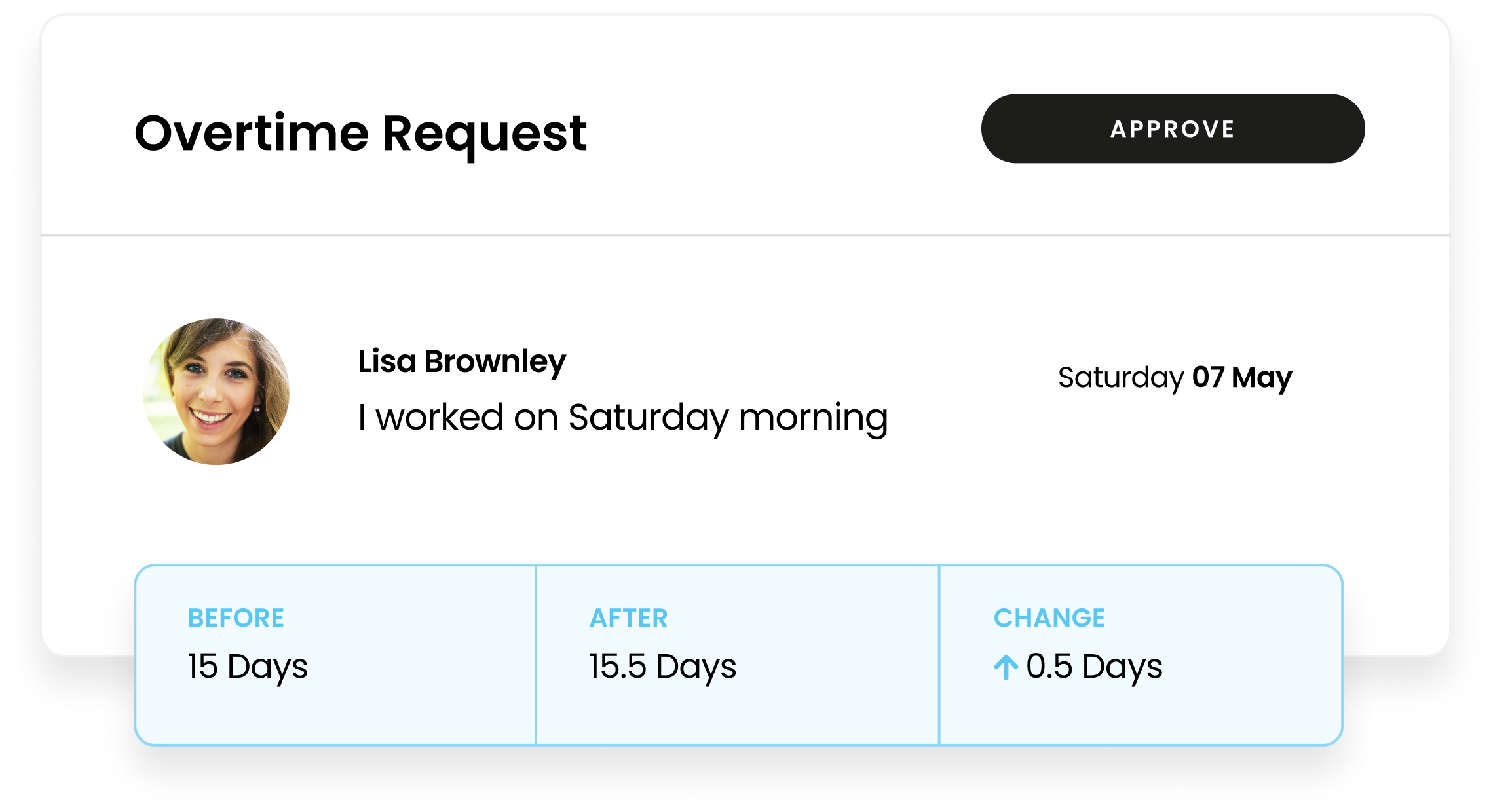 Leave Dates | Reviews, Pricing & Demos - SoftwareAdvice GB