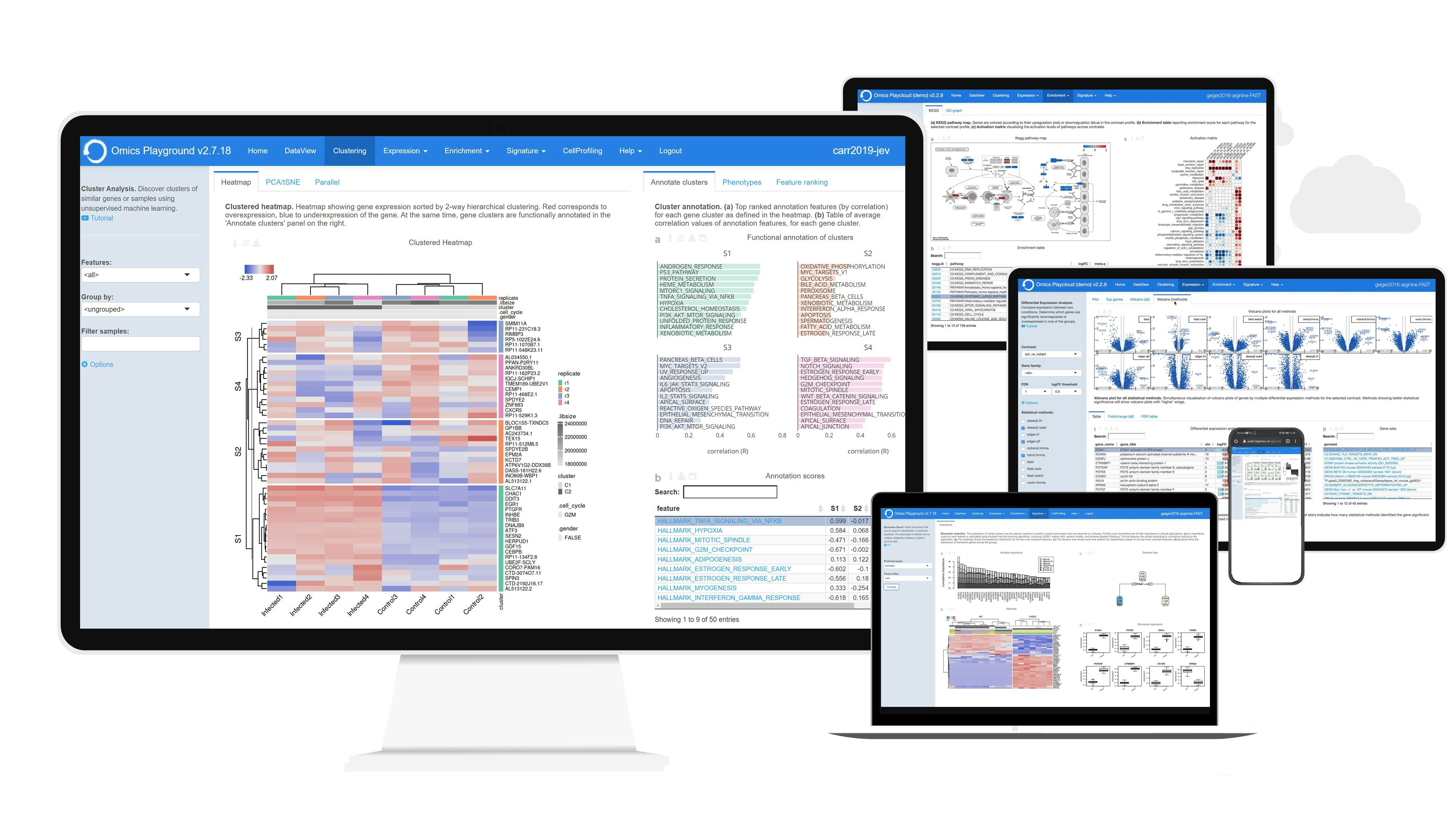 Omics Playground | Reviews, Pricing & Demos - SoftwareAdvice AU