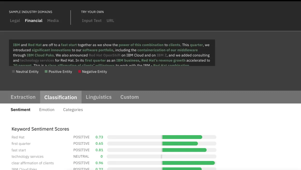 IBM Watson Natural Language Understanding Cost & Reviews - Capterra ...
