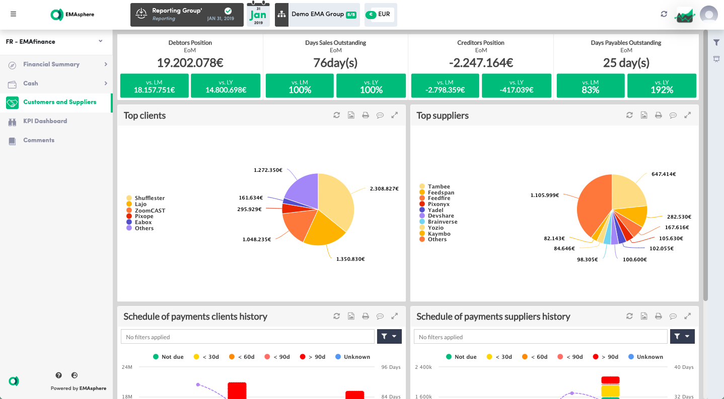 EMAsphere Cost & Reviews - Capterra Australia 2023