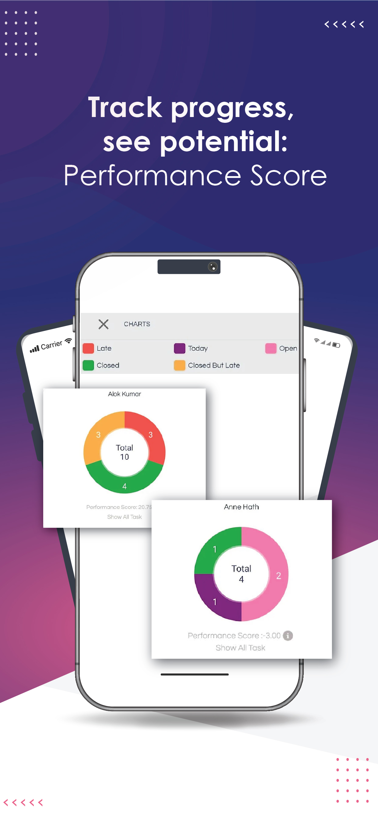 Task Tracker Cost & Reviews - Capterra Australia 2025