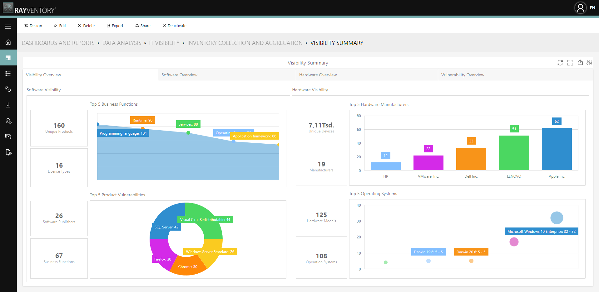 RayVentory Pricing, Alternatives & More 2025 | Capterra
