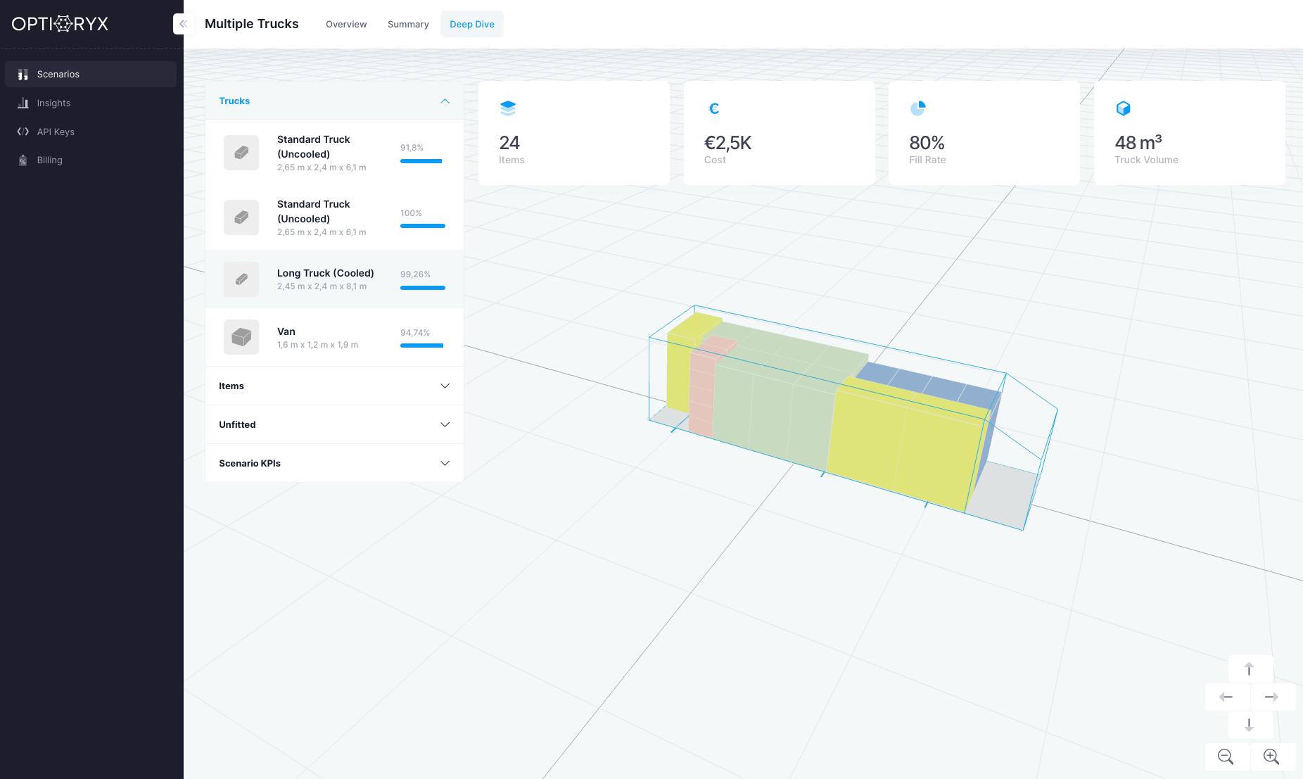 Optioryx Pricing, Alternatives & More 2023 - Capterra