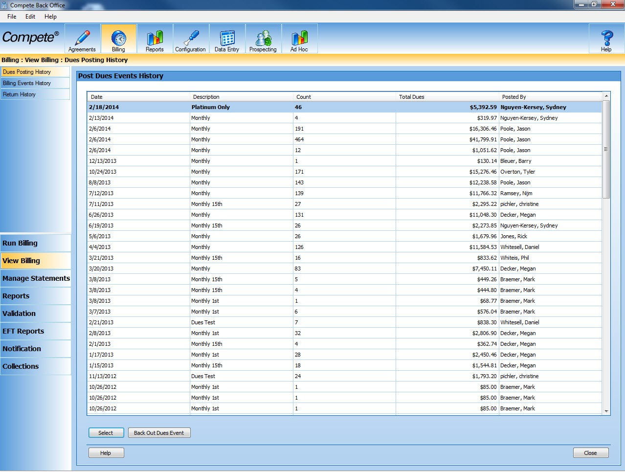 Compete Reviews, Cost & Features | GetApp Australia 2025