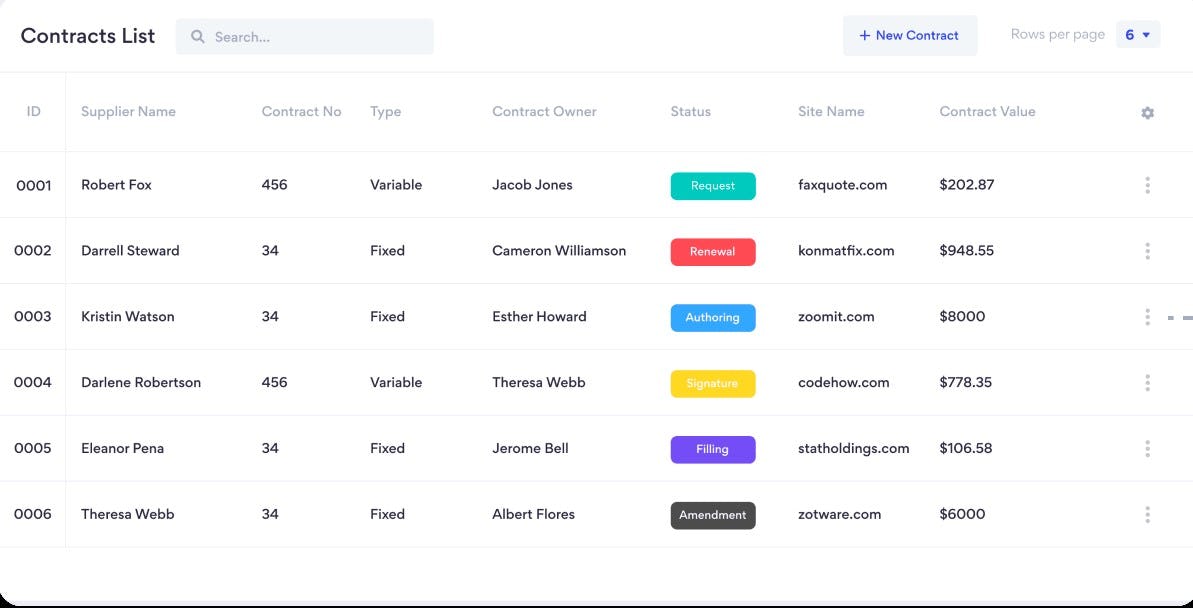 Kontrax Software - 2025 Reviews, Pricing & Demo