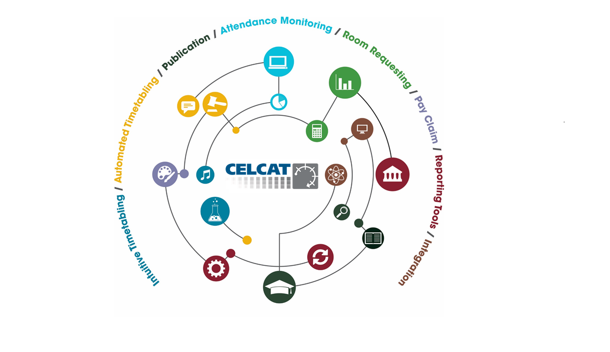 CELCAT Timetabler Software - 2025 Reviews, Pricing & Demo