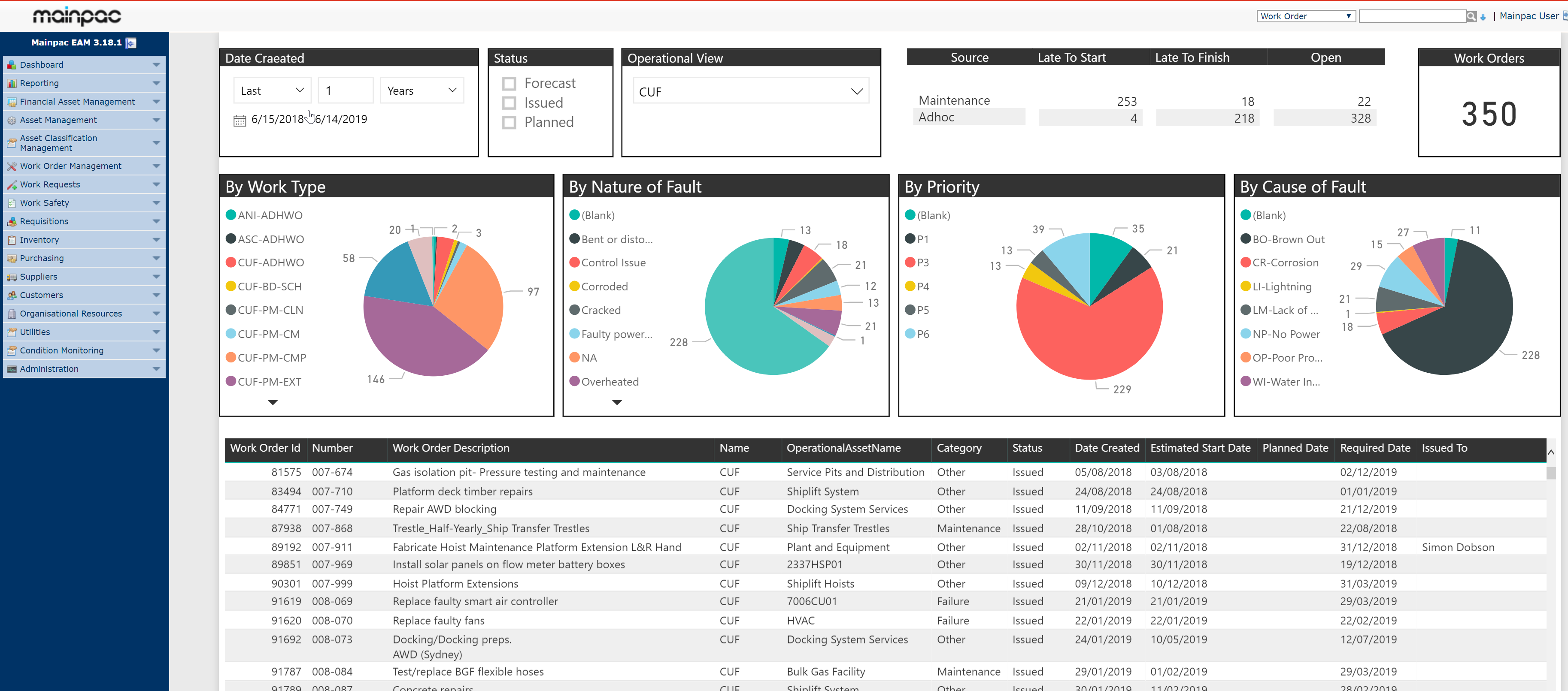 Mainpac EAM Software - 2025 Reviews, Pricing & Demo