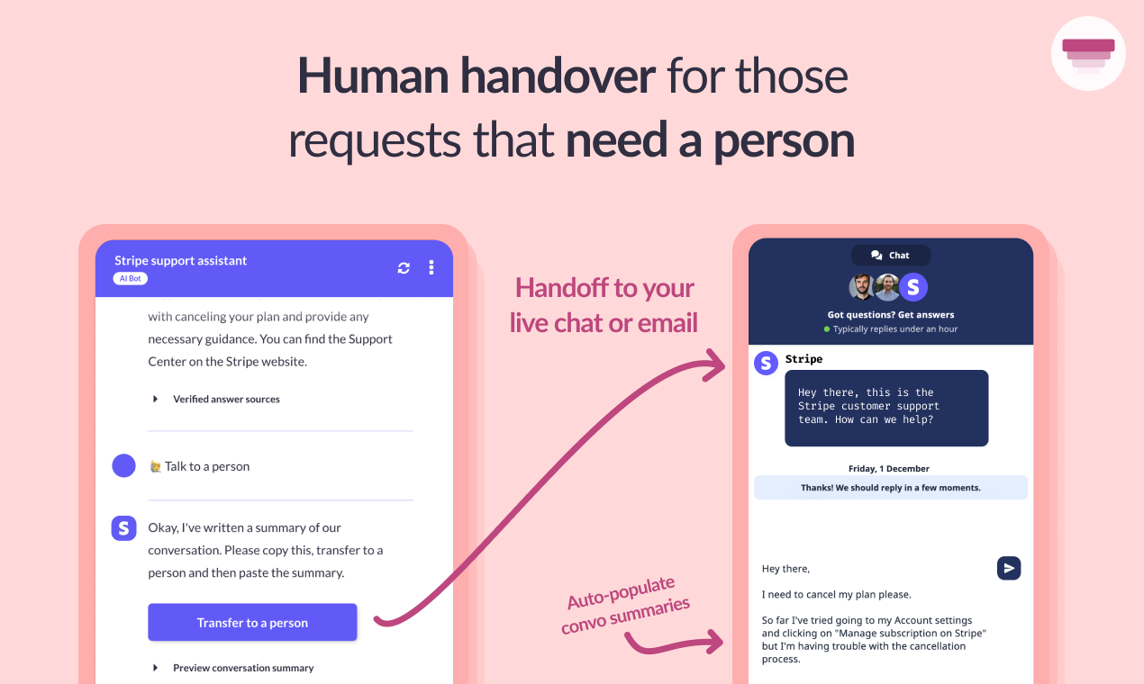 My AskAI Reviews, Cost & Features | GetApp Australia 2025