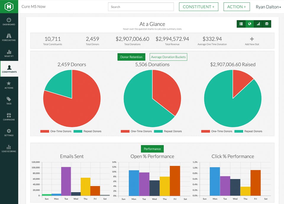 Humanitru Pricing, Alternatives & More 2022 - Capterra
