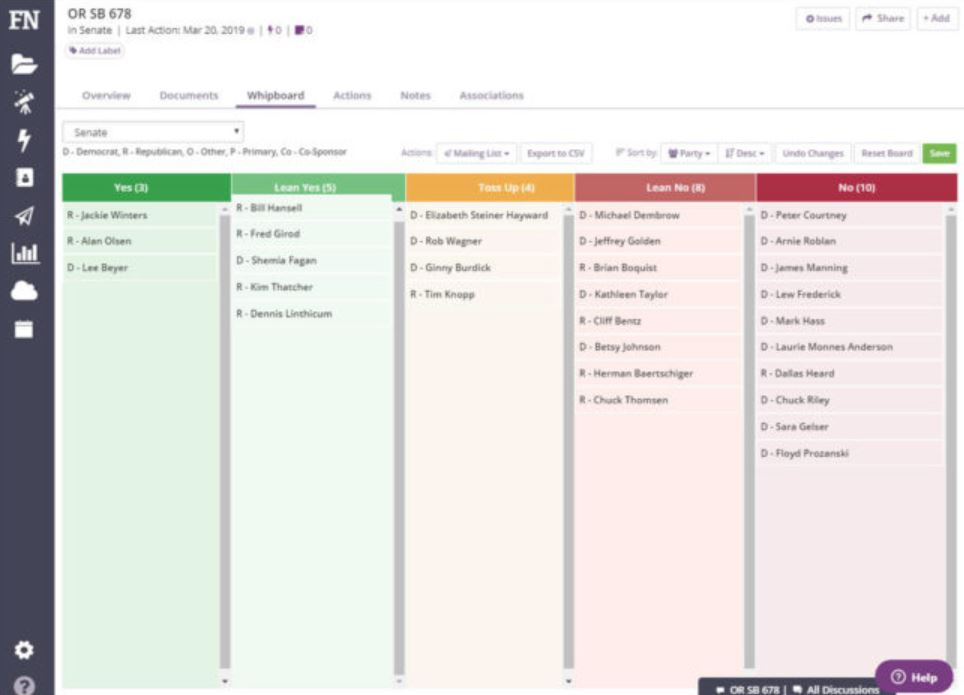 FiscalNote Reviews, Cost & Features | GetApp Australia 2025