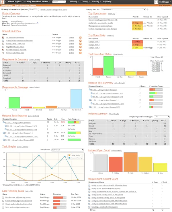 SpiraPlan Reviews, Demo & Pricing - 2021