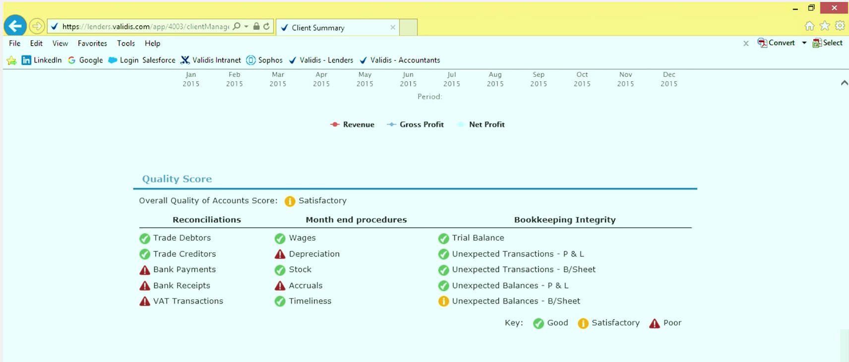 Validis Reviews, Cost & Features | GetApp Australia 2024