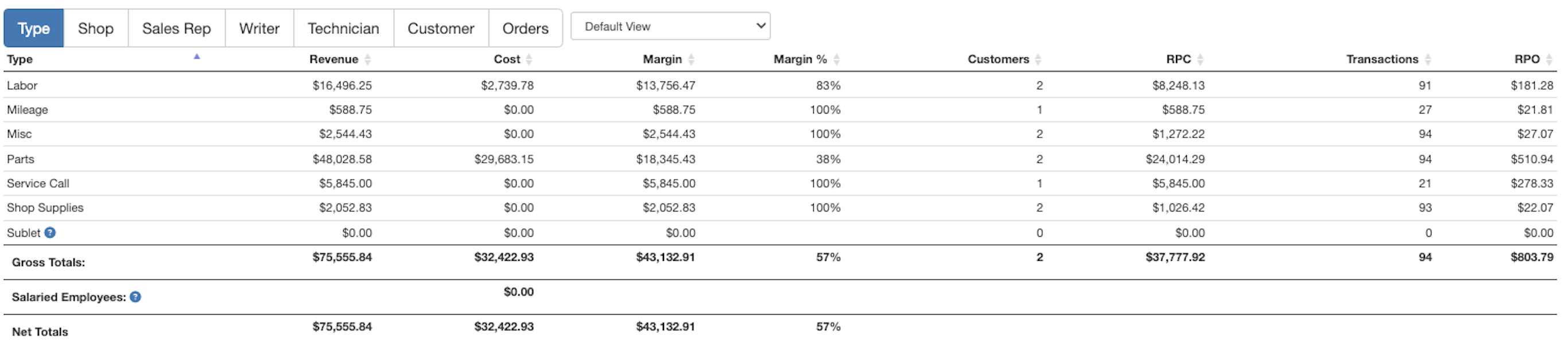 Fullbay Pricing, Alternatives & More 2025 | Capterra